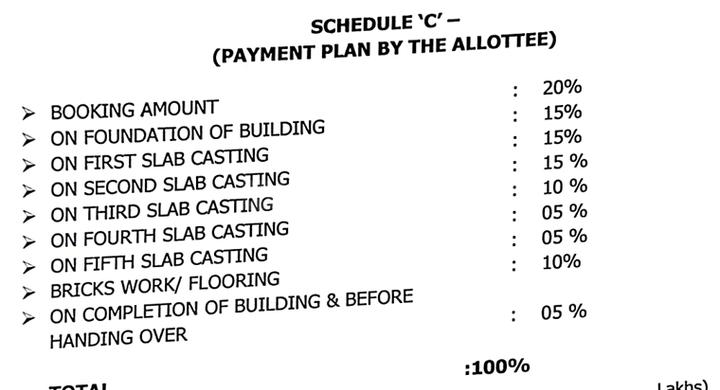 Capital Shivalay in Kahilipara, Guwahati - Price, Reviews & Floor Plan
