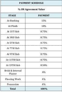 Adhya Radha Krishna in Moshi, Pune - Price, Reviews & Floor Plan