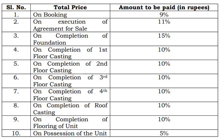 Kaizer Parkside Pinnacle in Ballygunge, Kolkata - Price, Reviews ...