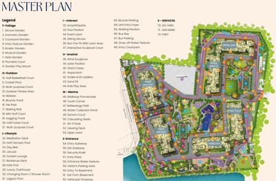 New Projects in Upkar Layout, Whitefield, Bangalore | 9+ Upcoming ...
