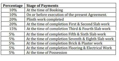 Silver Sakshi in Moshi, Pune - Price, Reviews & Floor Plan