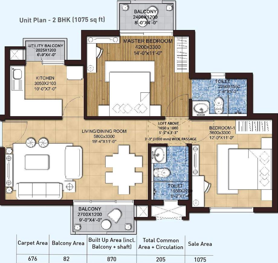 Hero Homes Phase 1 in Deatwal, Ludhiana - Price, Reviews & Floor Plan