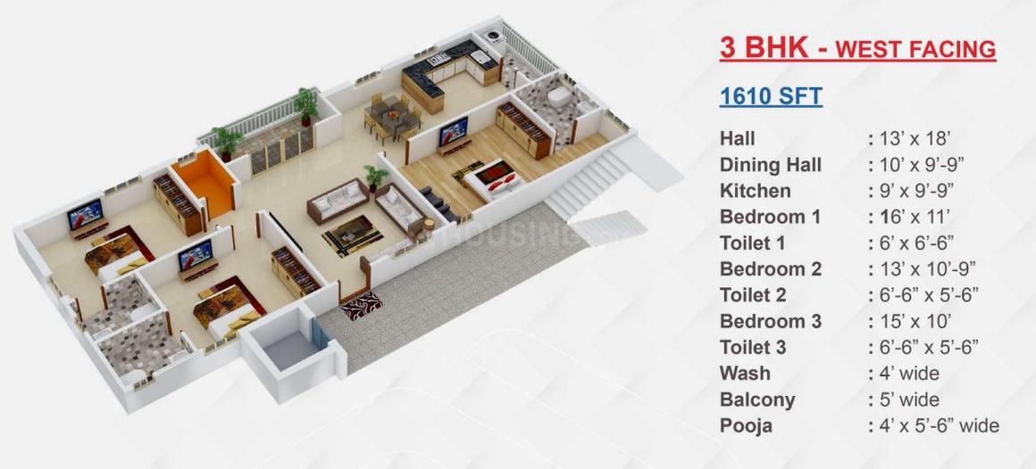 Nestcon Dhruva in Alwal, Secunderabad - Price, Reviews & Floor Plan