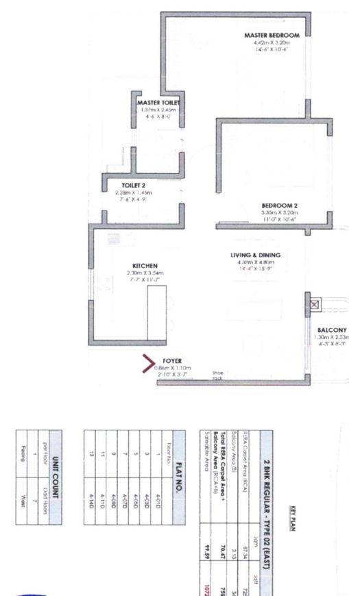 MVN Aero One Tower 4 in Devanahalli, Bangalore - Price, Reviews & Floor ...