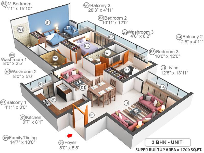 Prateek Canary in Sector 150, Noida - Price, Reviews & Floor Plan