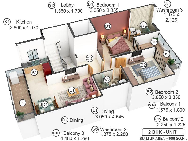 Signature Global City 92 in Sector 92, Gurgaon - Price, Reviews & Floor ...