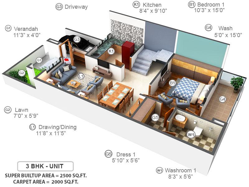 Krishna Kunj Villas in Harnathpura, Jaipur - Price, Reviews & Floor Plan