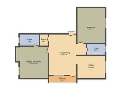 Bharathi Sri Akshadha Vaibhav in Urapakkam, Chennai - Price, Reviews ...