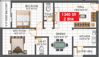 Infocity Marvel in Serilingampally, Hyderabad - Price, Reviews & Floor Plan