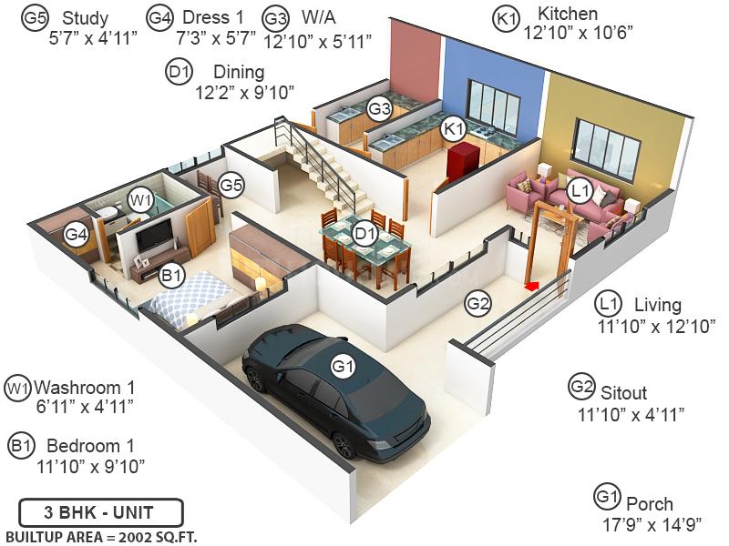 ABC Builders Runway Villas in Mattoor, Kalady - Price, Reviews & Floor Plan