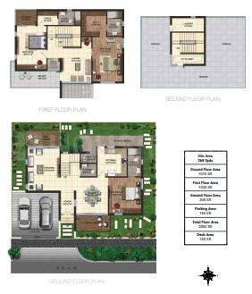 Vision Urjith in Tellapur, Hyderabad - Price, Reviews & Floor Plan