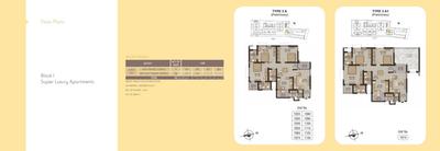 Sobha Meritta in Kelambakkam, Chennai - Price, Reviews & Floor Plan