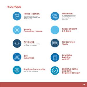 SDMV Elite in Electronic City Phase II, Bangalore - Price, Reviews ...