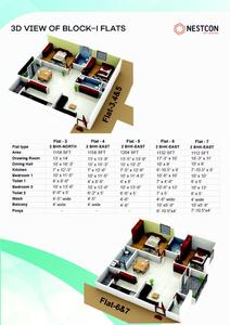 Nestcon Chintala Residency Brochure Alwal, Hyderabad