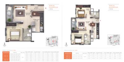 Pride Sunrise Phase 2 in Bannerghatta Road-Jigani, Bangalore - Price ...