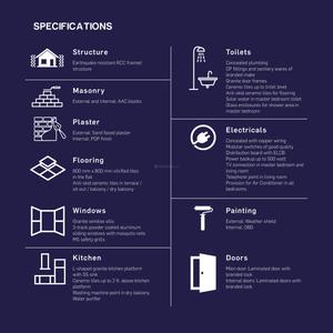 Siddh Amara Phase II Brochure Bavdhan, Pune