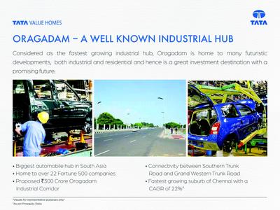 Tata New Value Homes Crescent Enclave in Mahanyam R.F., Chennai - Price ...