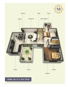 Geet Govind Muktai Aangan Phase IX in Bopkhel, Pune - Price, Reviews ...