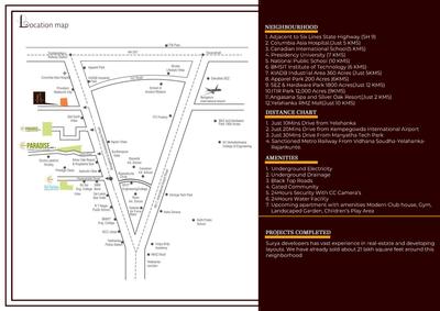 Surya Paradise Phase 2 Brochure Suradhenupura, Bangalore
