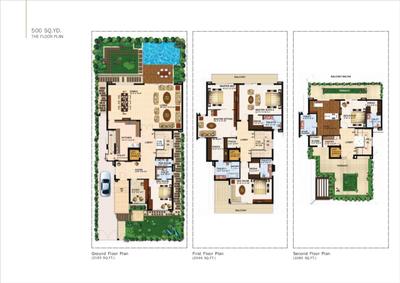 Anant Raj Estate in Sector 63A, Gurgaon - Price, Reviews & Floor Plan