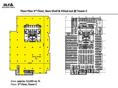 DLF Infinity Towers in DLF Phase 2, Gurgaon | Commercial Property in ...
