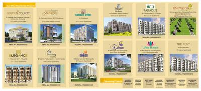 Modi Lakeview in Laxmiguda, Hyderabad - Price, Reviews & Floor Plan