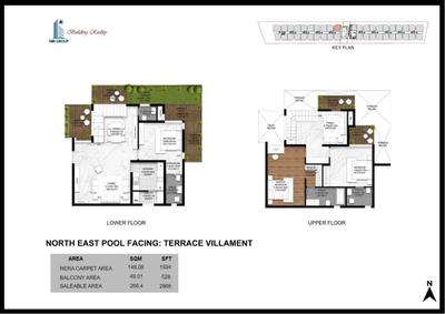 SBR Earth And Sky in Whitefield, Bangalore - Price, Reviews & Floor Plan
