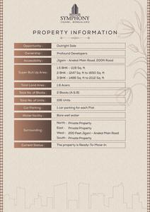 Profound Symphony in Jigani, Bangalore - Price, Reviews & Floor Plan