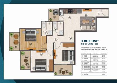 ROF Ambliss in Sector 79, Gurgaon - Price, Reviews & Floor Plan