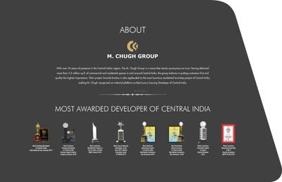Chugh The Hub Phase 1 in Scheme 78, Indore | Commercial Property in ...