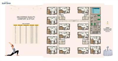 Sai Pragathi Sumedha in Peerzadiguda, Hyderabad - Price, Reviews ...