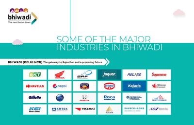 Berry BDI Tulip Villas in Tapukara, Bhiwadi - Price, Reviews & Floor Plan