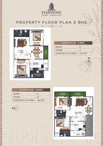 Profound Symphony in Jigani, Bangalore - Price, Reviews & Floor Plan