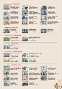 Modi Deepa Dhruva Heights Brochure Yapral, Hyderabad
