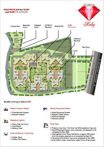 Sobha Ruby Brochure Nagasandra, Bangalore