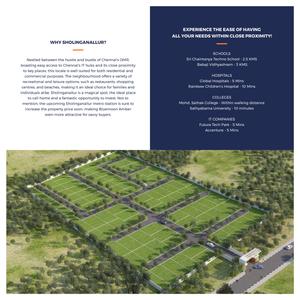 Bluemoon Amber in Sholinganallur, Chennai - Price, Reviews & Floor Plan