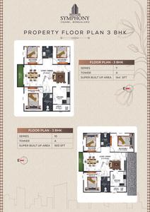 Profound Symphony in Jigani, Bangalore - Price, Reviews & Floor Plan