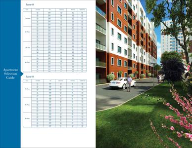 Radiance Mandarin in Thoraipakkam, Chennai - Price, Reviews & Floor Plan