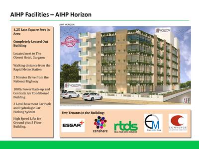 AIHP Signature in Sector 18, Gurgaon | Commercial Property in AIHP ...