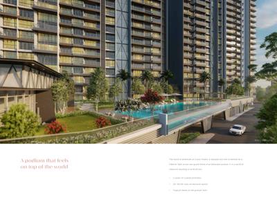 Amanora Crown Towers in Hadapsar, Pune - Price, Reviews & Floor Plan