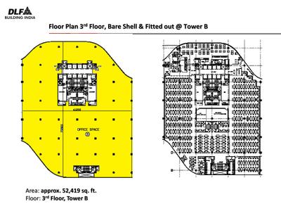 DLF Infinity Towers in DLF Phase 2, Gurgaon | Commercial Property in ...