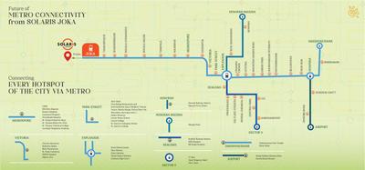 Eden Realty Solaris Joka in Joka, Kolkata - Price, Reviews & Floor Plan