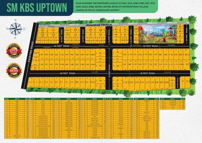 SM KBS Uptown Brochure Guduvancheri, Chennai