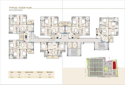 Ashadeep Rainbow Phase I in Karolan Ka Barh, Jaipur - Price, Reviews ...