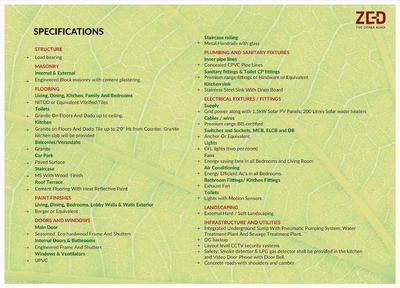 ZED Earth in Suradhenupura, Bangalore - Price, Reviews & Floor Plan