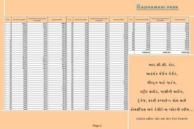 Radha Mani Park Brochure Akwada, Bhavnagar
