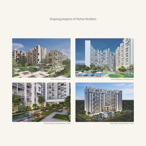 Rohan Ananta in Tathawade, Pune - Price, Reviews & Floor Plan