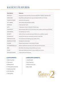 Galaxy Heights 2 Phase II Tower A And B in JLPL Industrial Area, Mohali - Price, Reviews & Floor ...