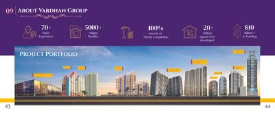 Vardhan Royale in Malad East, Mumbai - Price, Reviews & Floor Plan