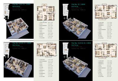 Gokul Bhuvanam in Nizampet, Hyderabad - Price, Reviews & Floor Plan